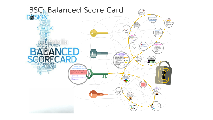 BSC: Balanced Score Card by panusak rattanasompop on Prezi