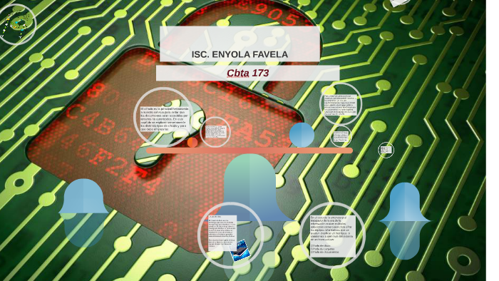 Cbta 173 by ENYOLA FAVELA on Prezi