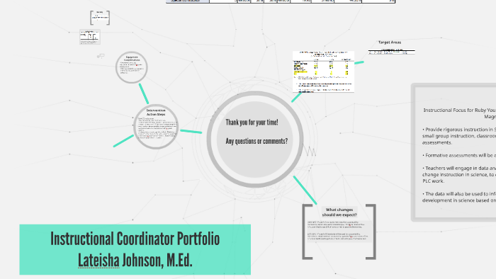 Instructional Coordinator Portfolio by Lateisha Johnson on Prezi