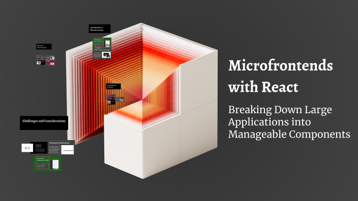Microfrontends with React by András Varga on Prezi