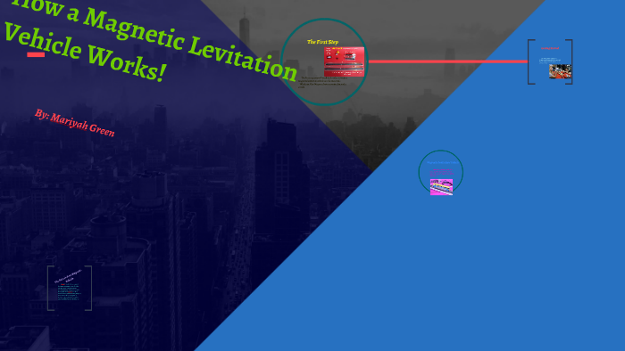 How a Magnetic Levitation Vehicle Works! by mariyah green