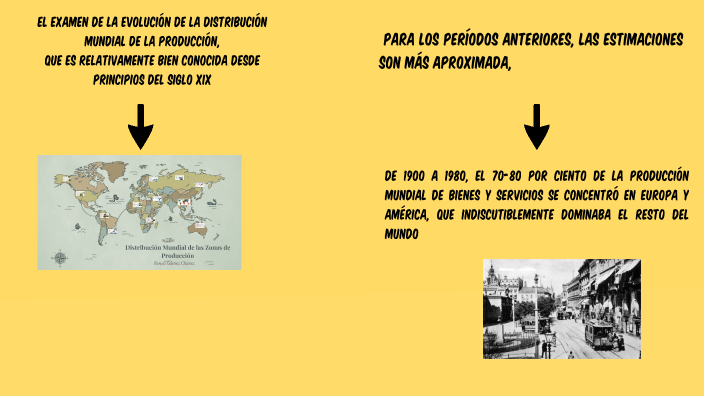 El-capital-en-siglo-XXI.pdf by Astrid Pardo on Prezi