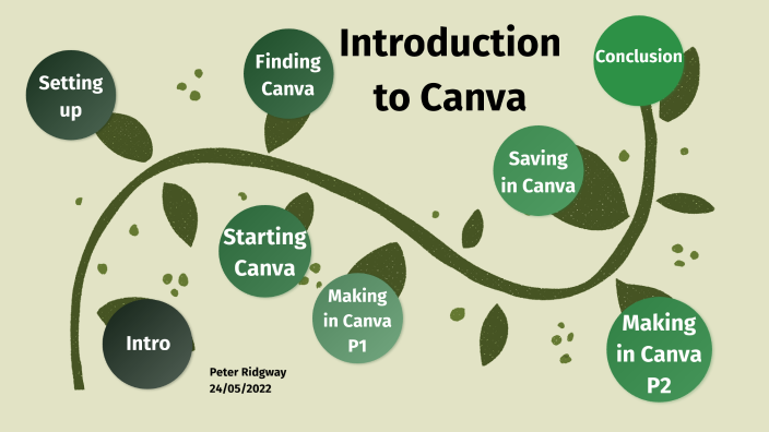 Introduction to Canva by P Ridgway on Prezi