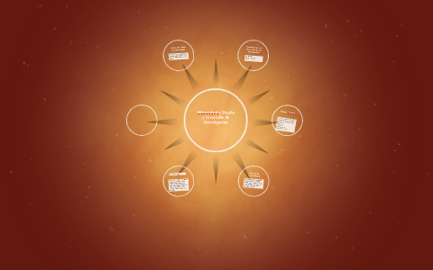 Métodologia: Diseño y desarrollo de Investigación by Gadiel Castillo on ...