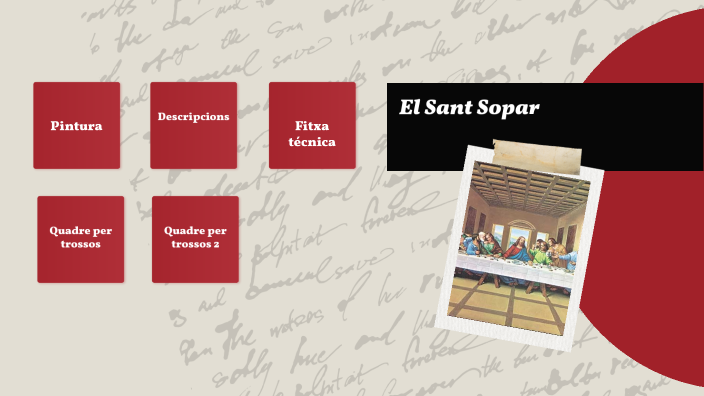 El Sant Sopar by Telisa Appiah on Prezi