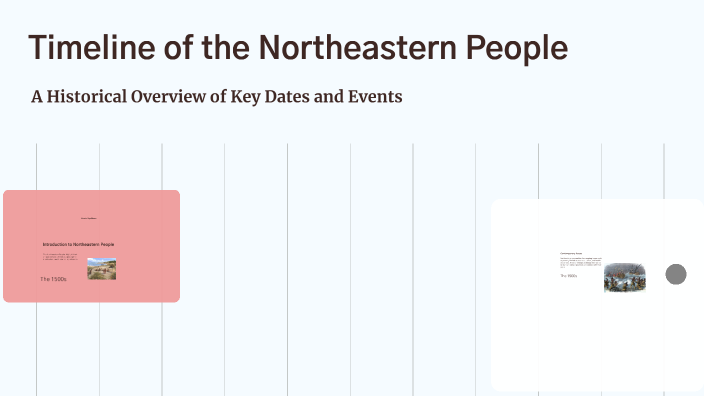 Timeline of the Northeastern People by Diego Jimenez Martinez on Prezi
