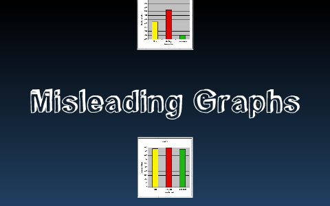 Misleading Graphs by Dana Antunez on Prezi