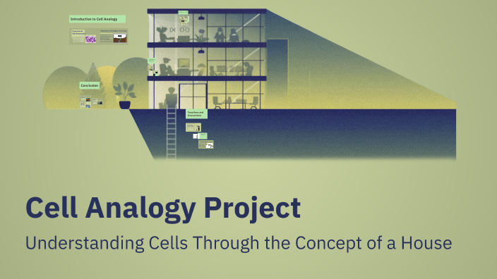 Cell Analogy Project by Anusha b r Anusha b r on Prezi