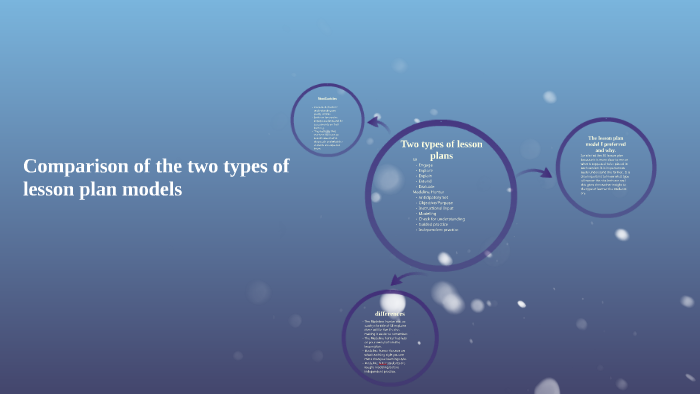 Comparison of the two types of lesson plan models by Ashley Riley