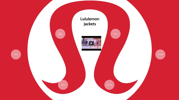 Lululemon Sales Pitch by Jordan Schindler on Prezi