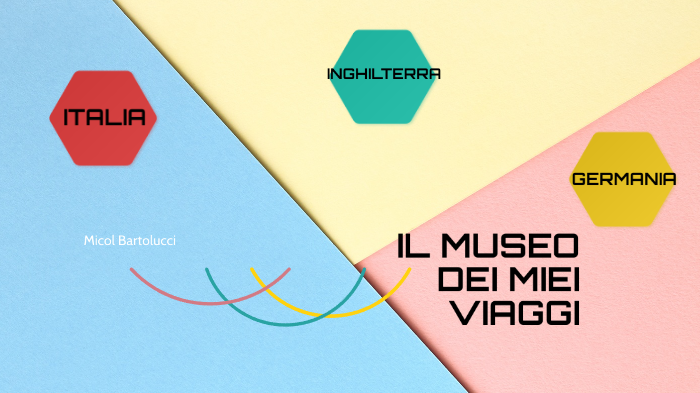 ELABORATO DEL MUSEO by Micol Bartolucci on Prezi