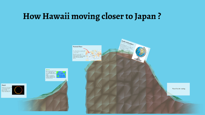 How Hawaii is moving Closer to Japan by ryan molloy on Prezi