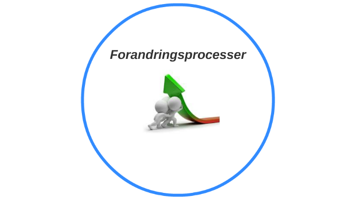 Forandringsprocesser by Halil Simsek on Prezi