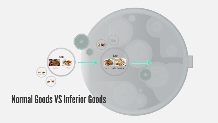 NORMAL VS INFERIOR by tori roberts on Prezi
