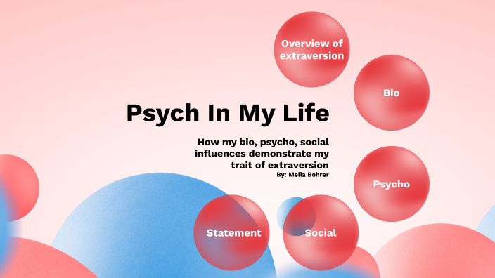 Psych by Melia Bohrer on Prezi