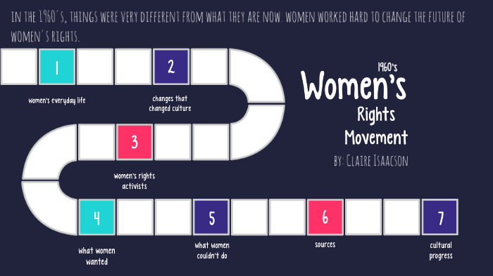womens rights movement 1960 project by Claire Isaacson on Prezi
