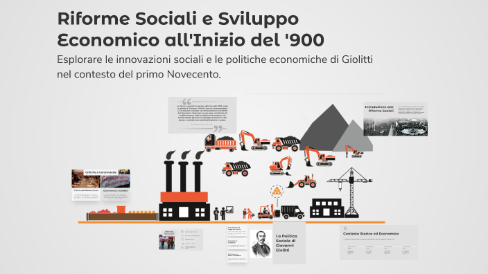 Riforme Sociali e Sviluppo Economico all'Inizio del '900 by Matteo ...