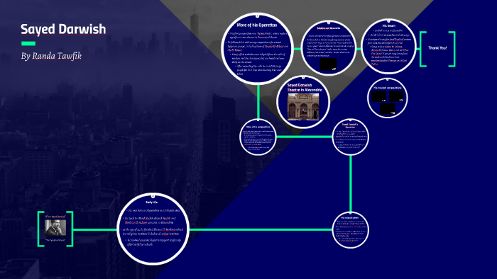 Sayed Darwish by Randa Tawfik on Prezi