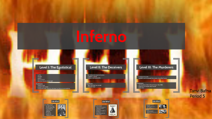 Dante's Inferno Project by Tanvi Bafna on Prezi