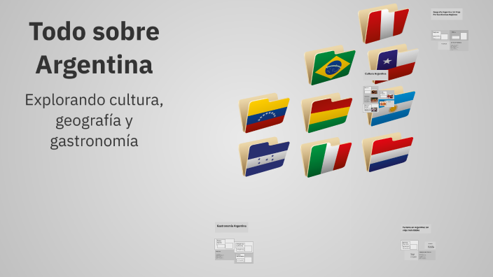 Todo sobre Argentina by Thiago Soares Lopes on Prezi