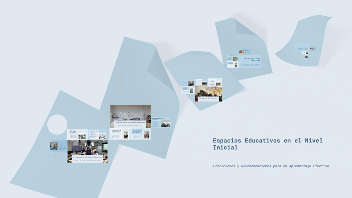 Espacios Educativos en el Nivel Inicial by anahi robles on Prezi
