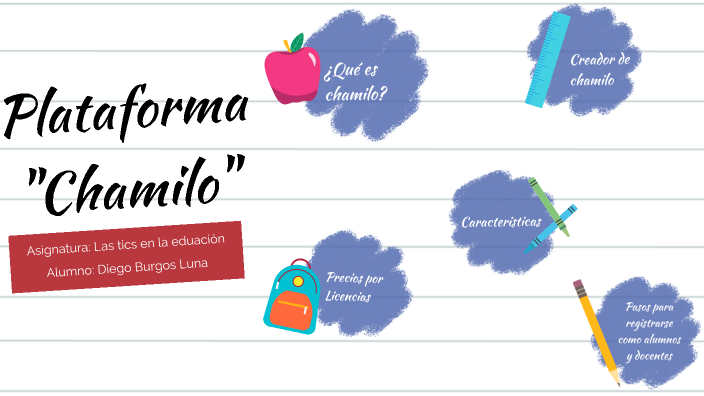Plataforma "Chamilo" by Diego Burgos luna on Prezi