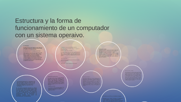 Estructura y la forma de funcionamiento de un computador con by Darvy ...