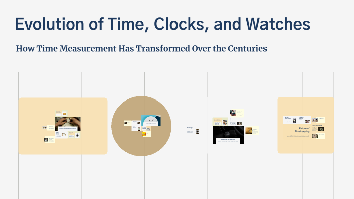 Evolution of Time, Clocks, and Watches by Cienna Fraley on Prezi