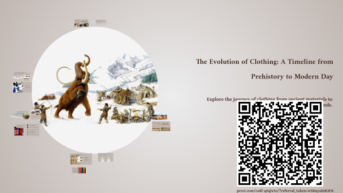 The Evolution of Clothing: A Timeline from Prehistory to Modern Day by ...