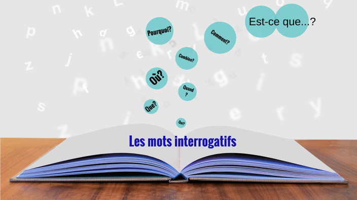 Les mots interrogatifs by Julie Lapointe on Prezi