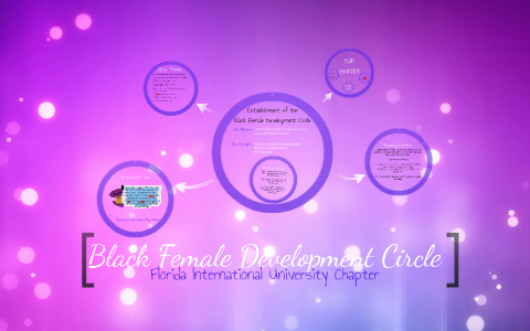 Black Female Development Circle by TruLe'sia Newberry on Prezi