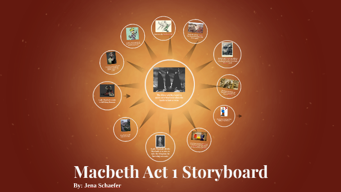 Macbeth Act 1 Storyboard template by Jena Schaefer on Prezi