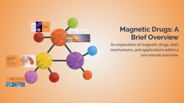 Magnetic Drugs: A Brief Overview by Priyal Jain on Prezi