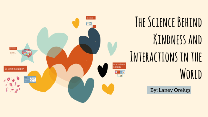 The Science Behind Kindness by Laney Orelup on Prezi