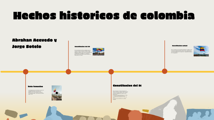 Colombian Historical Events by Abrahan Acevedo on Prezi