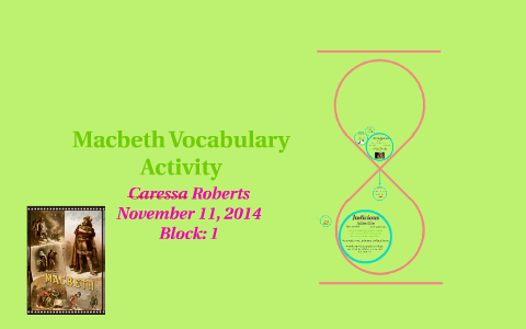 Macbeth Vocabulary Activity by Resssa Rob on Prezi