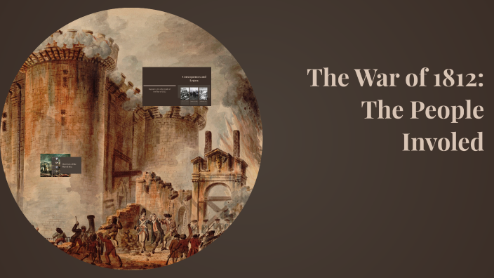 The War of 1812: A Conflict of Nations by CF - 07PM 864672 Macville PS ...