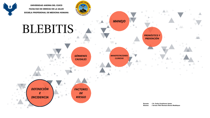 BLEBITIS by XIOMARA EMMA MADELEYNE SERRANO TTITO on Prezi