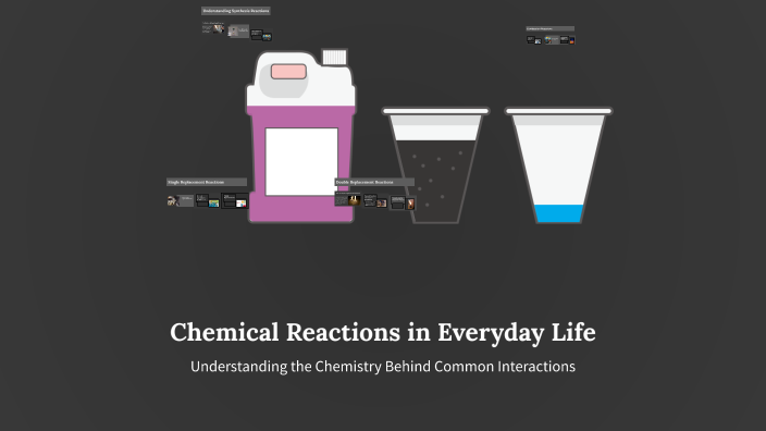 Chemical Reactions in Everyday Life by Juan Solis on Prezi