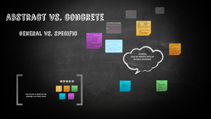 Abstract vs. concrete by Jennifer Triplett on Prezi