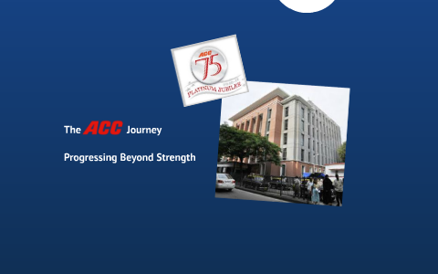 Team Growth Plan… by Pratik Pathare on Prezi