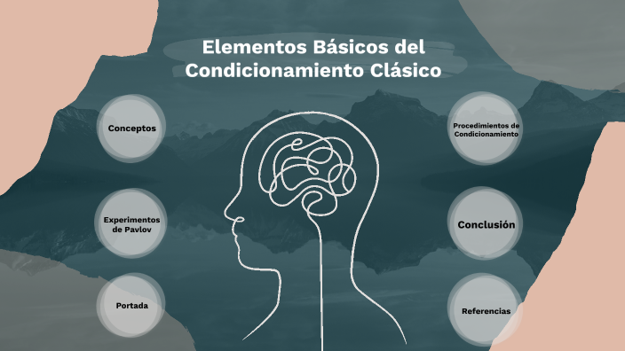 Elementos Básicos del Condicionamiento Clásico by Hector Garcia on Prezi
