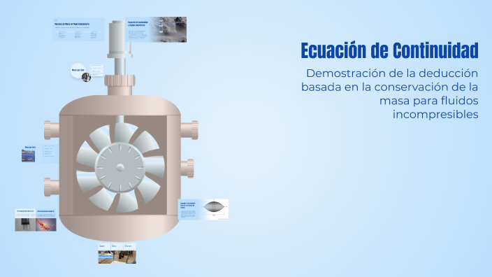 Ecuación de Continuidad by Meily Yaritza Benítez Copete on Prezi