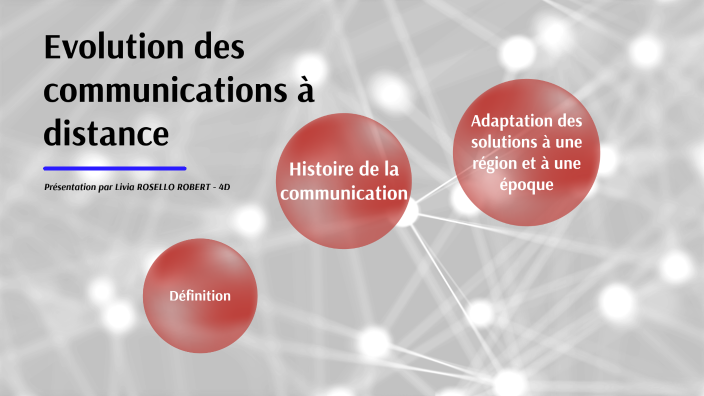 Evolution des communications à distance by Livia Rosello-Robert on Prezi