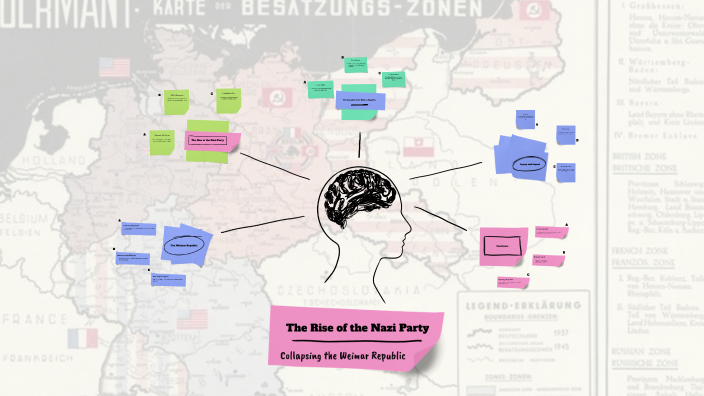 The Rise and Fall of the Weimar Republic by Max Collins on Prezi