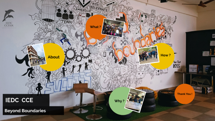 IEDC Lead Project by IEDC CCE on Prezi