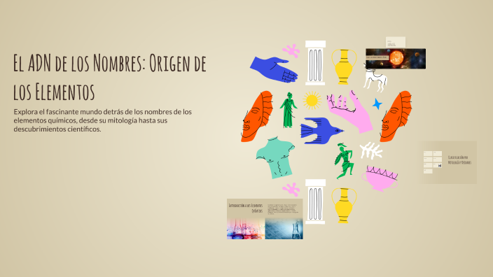 El ADN de los Nombres: Origen de los Elementos by Ángel Josué Miranda ...