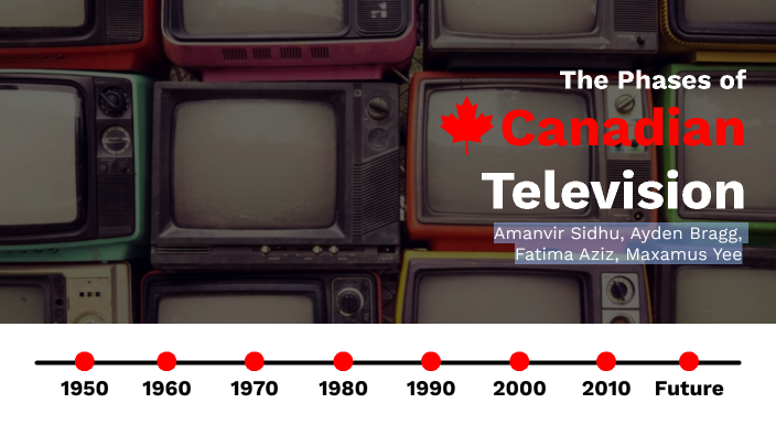 The History of Television in Canada - COMM-2501-005 by Ayden Bragg on Prezi