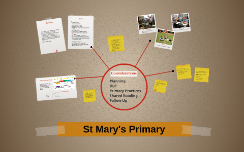 St Mary's Primary by Claire Howden on Prezi