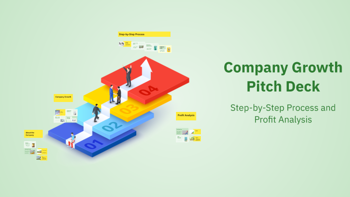 Company Growth Pitch Deck by Rana Rajesh on Prezi